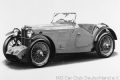MG Modelle – MG Car Club Deutschland e.V.